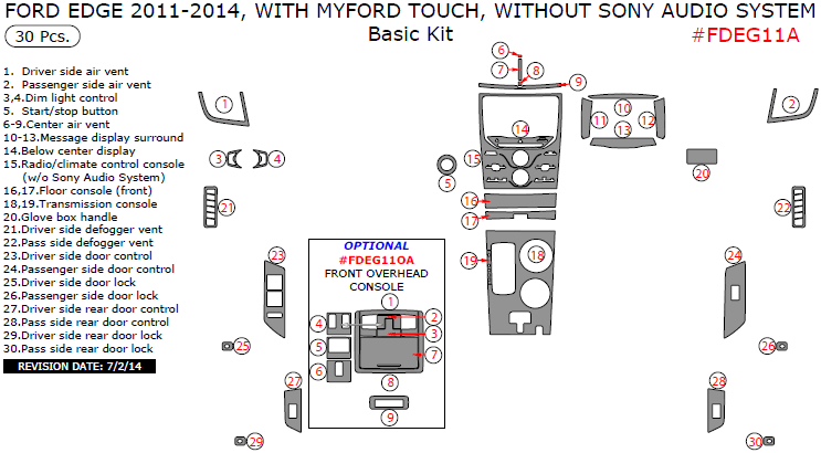 Ford Edge Dash kits